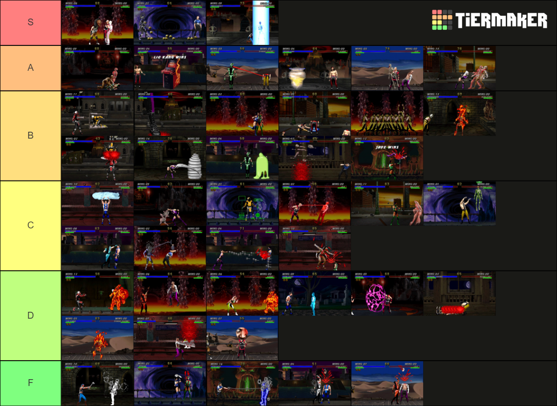 Mortal Kombat 3 Fatalities Tier List (Community Rankings) - TierMaker