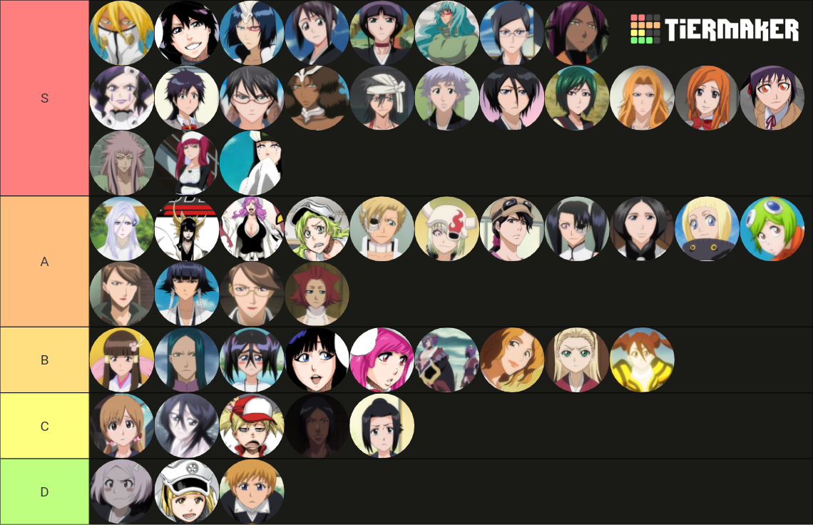 Ultimate Bleach Waifu Tier List (Community Rankings) - TierMaker