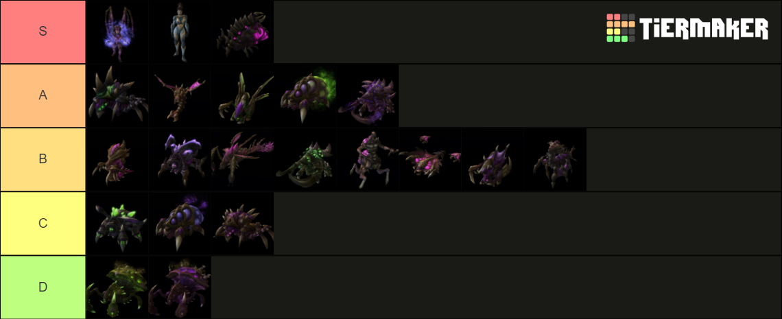 Starcraft 2 Heart of the Swarm Campaign Units Tier List (Community ...