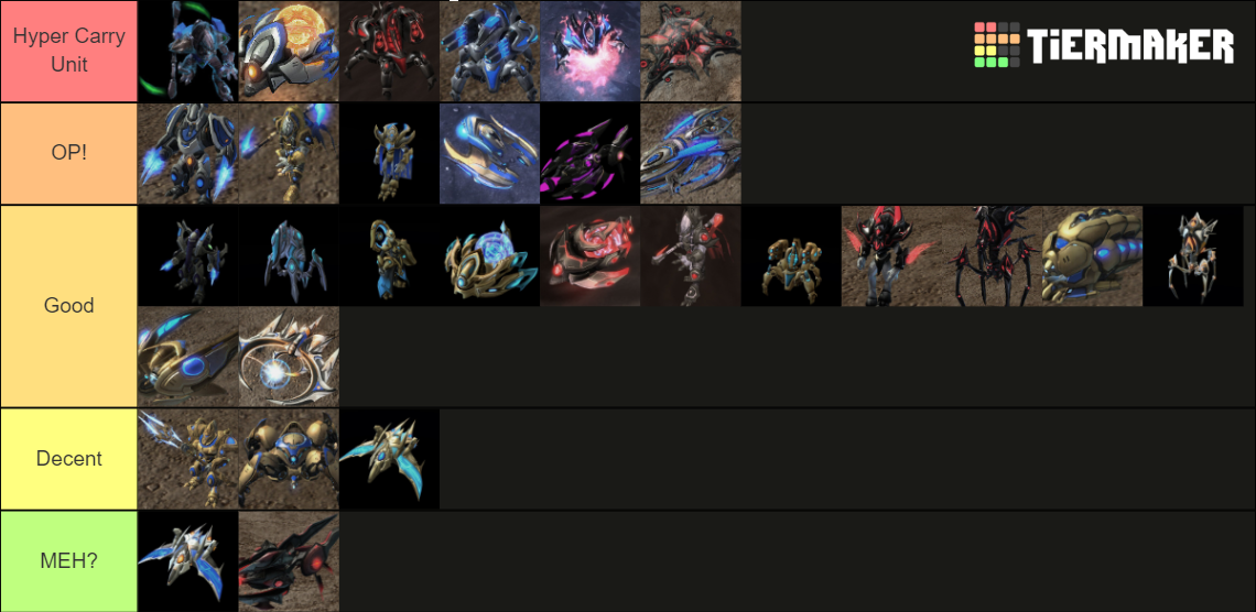 Starcraft 2 Legacy Of The Void Campaign Units Tier List (Community ...