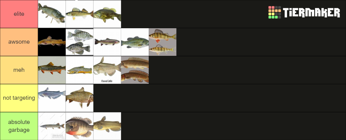 freshwater fish of Minnesota Tier List (Community Rankings) - TierMaker