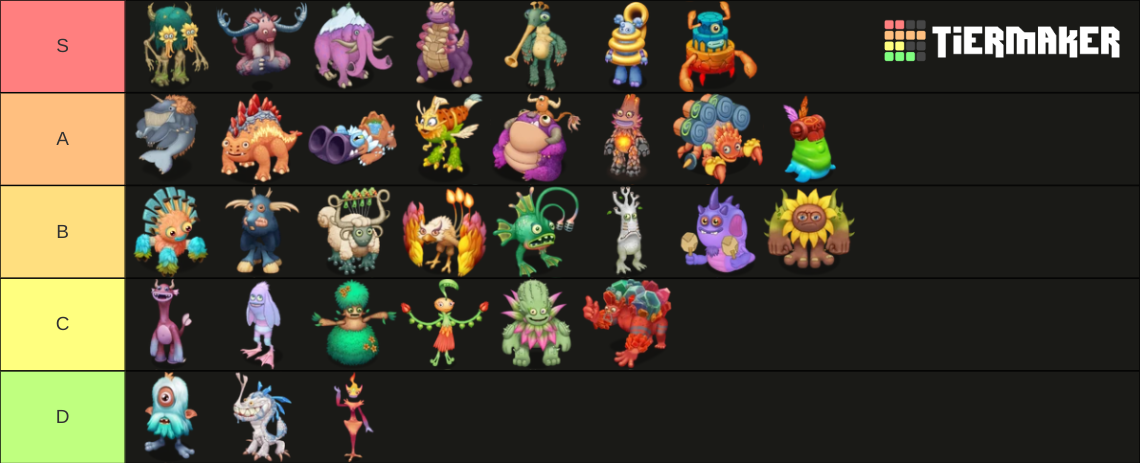 Amber Island wave 14 (My Singing Monsters) Tier List (Community ...