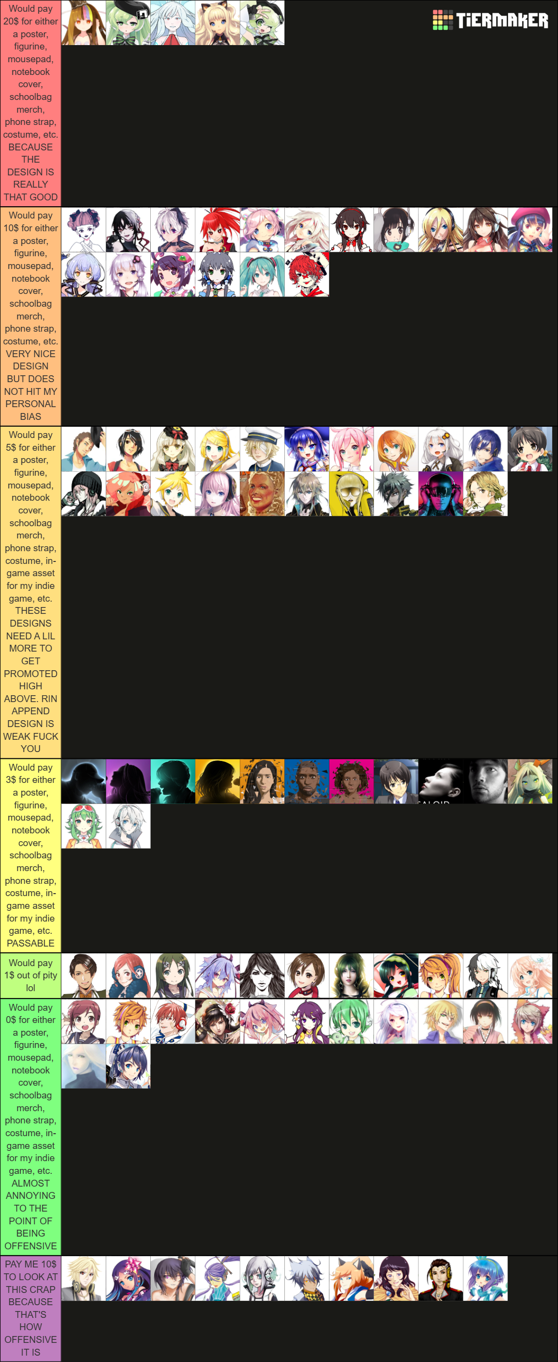 Vocaloid voicebank ! (V1-V6) Tier List (Community Rankings) - TierMaker