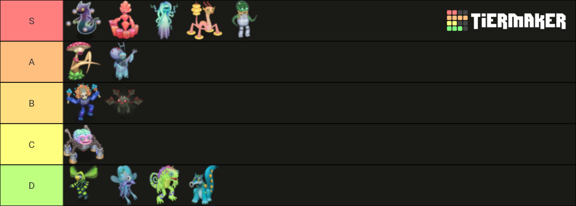 msm ethereal monsters Tier List (Community Rankings) - TierMaker