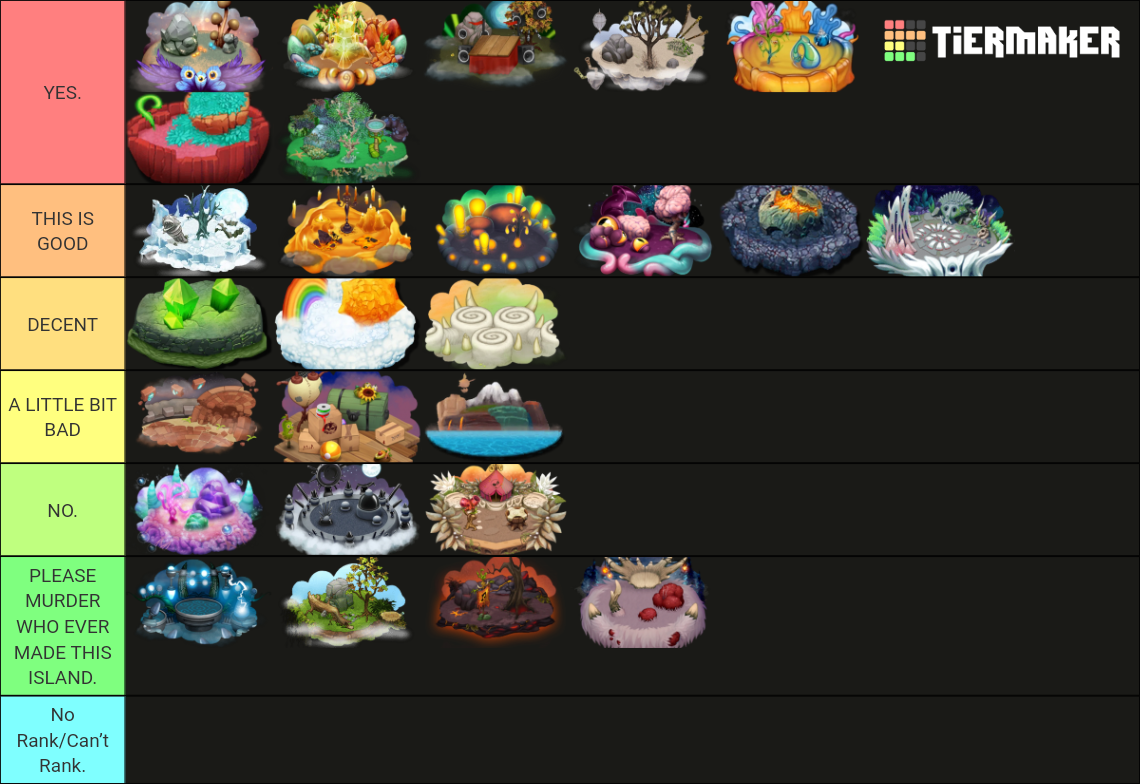 MSM Islands. Tier List (Community Rankings) - TierMaker