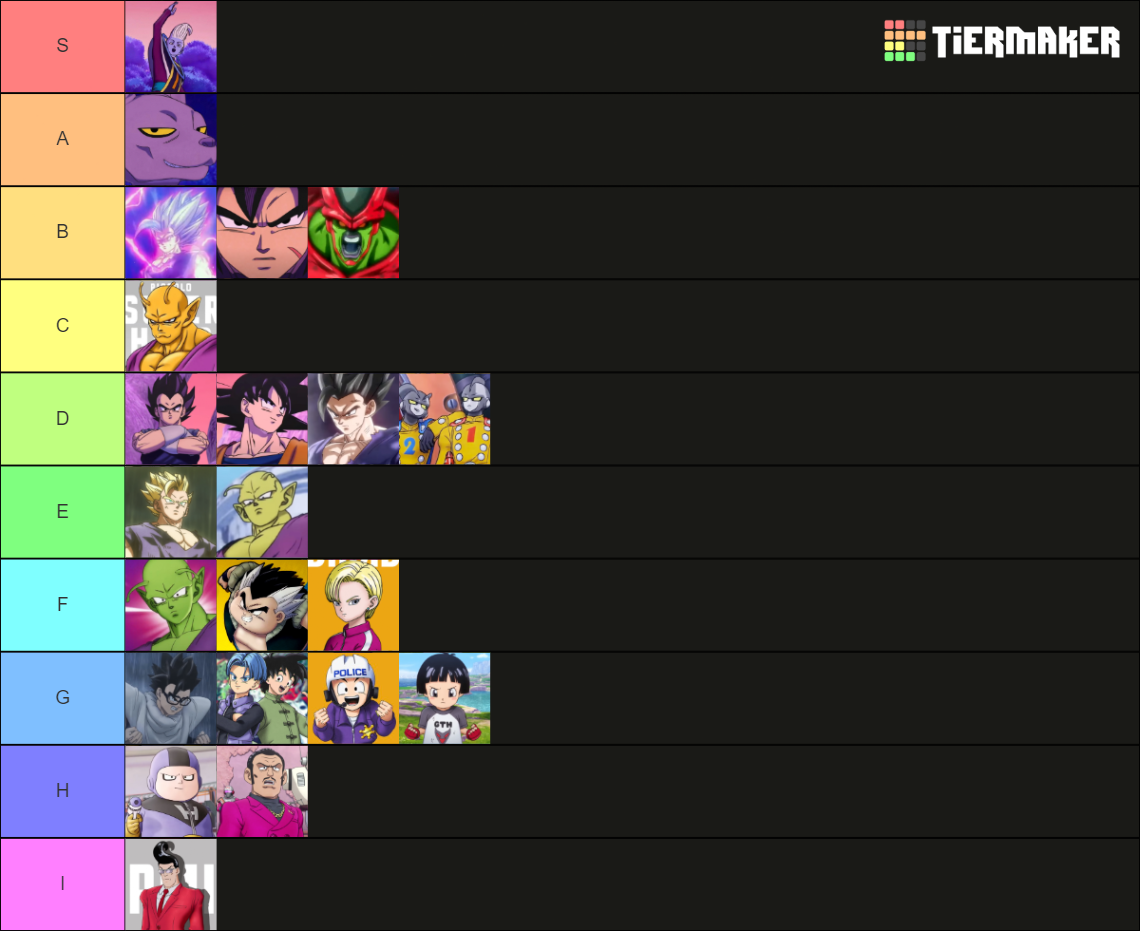 Dragon Ball Super: Super Hero Tier List (Community Rankings) - TierMaker