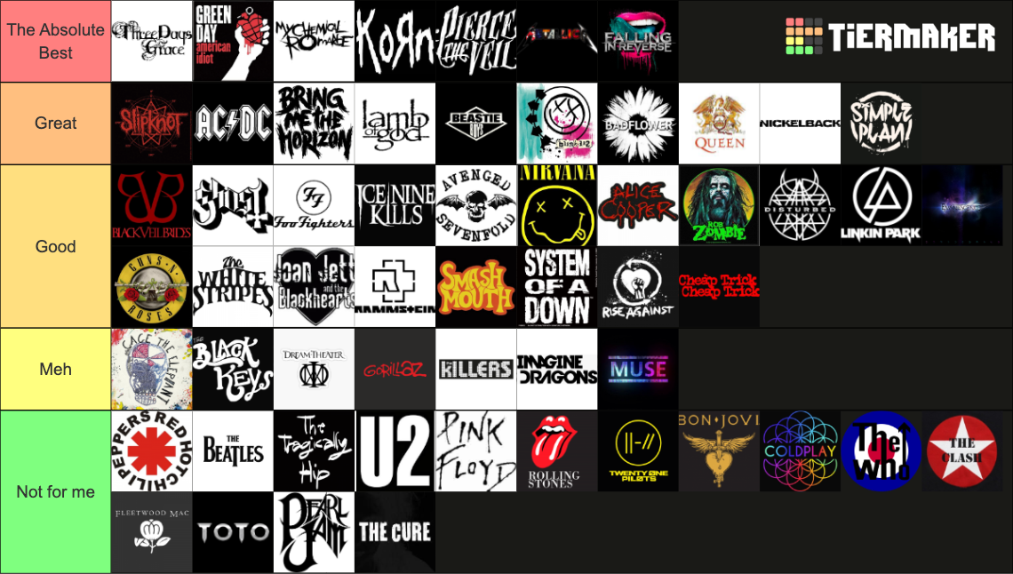Bands from the Rock and Metal Genres Tier List (Community Rankings ...