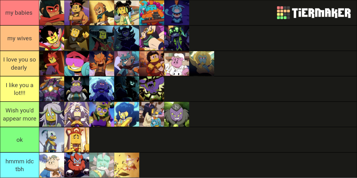 LEGO Monkie Kid Tier List (Community Rankings) - TierMaker