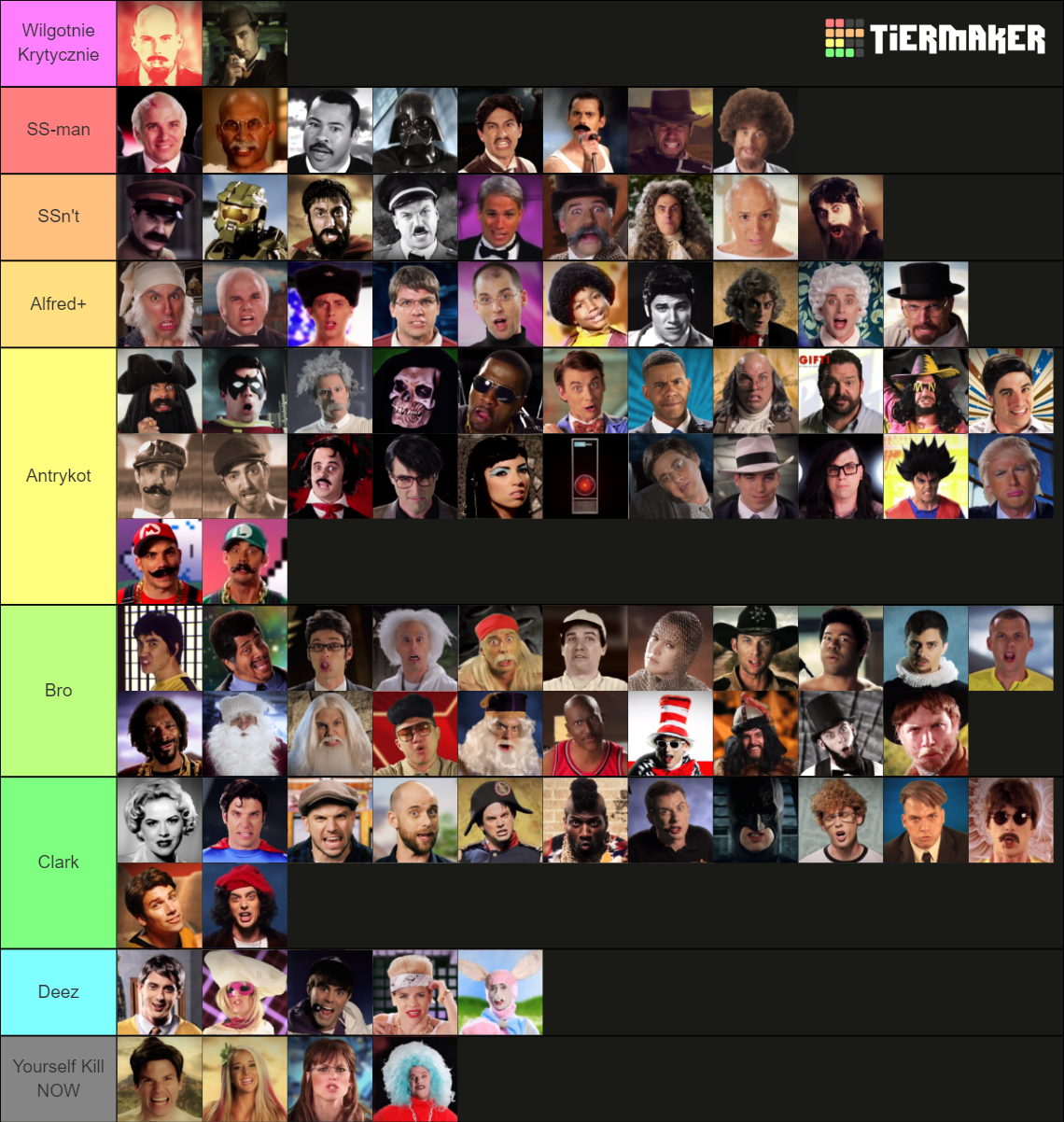 ERB rappers (ordered) Tier List (Community Rankings) - TierMaker