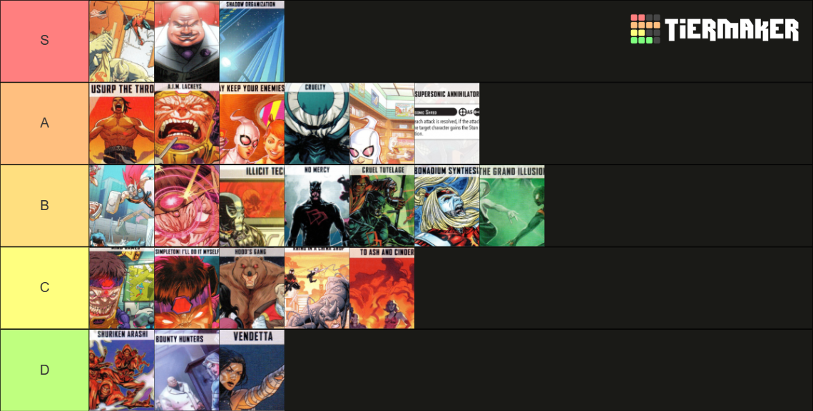 MCP Criminal Syndicate Tactics Cards Update 2023 Tier List (Community ...