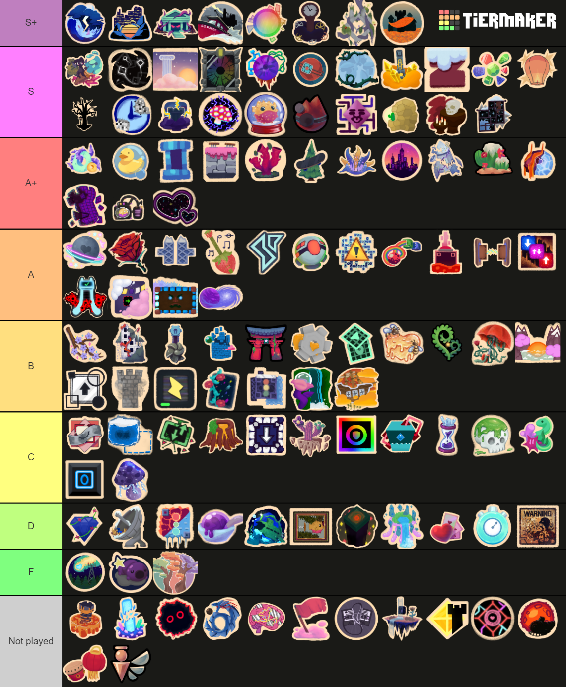 Celeste Strawberry Jam Collab Maps (v1.0.2) Tier List (Community ...