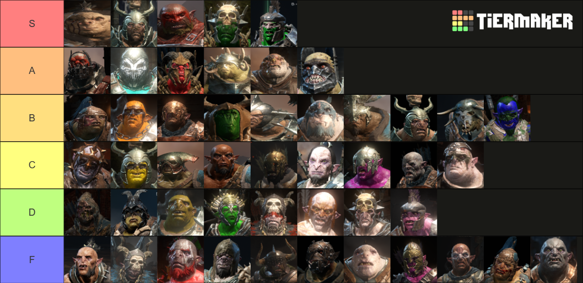 Shadow of War orcs Tier List (Community Rankings) - TierMaker