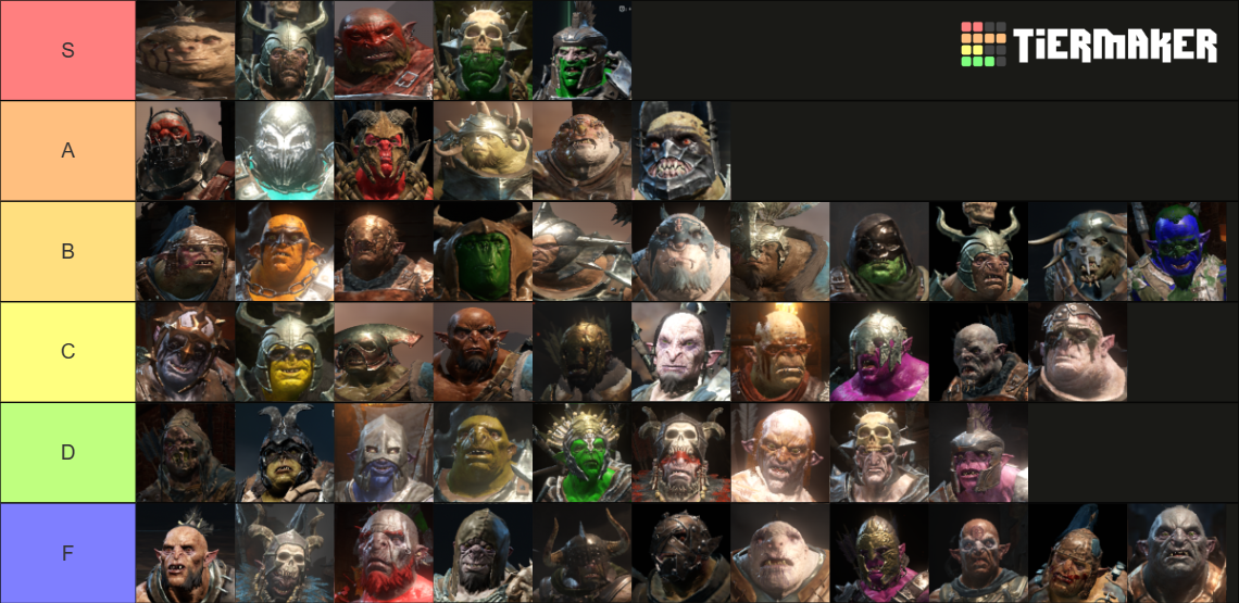 Shadow of War orcs Tier List (Community Rankings) - TierMaker
