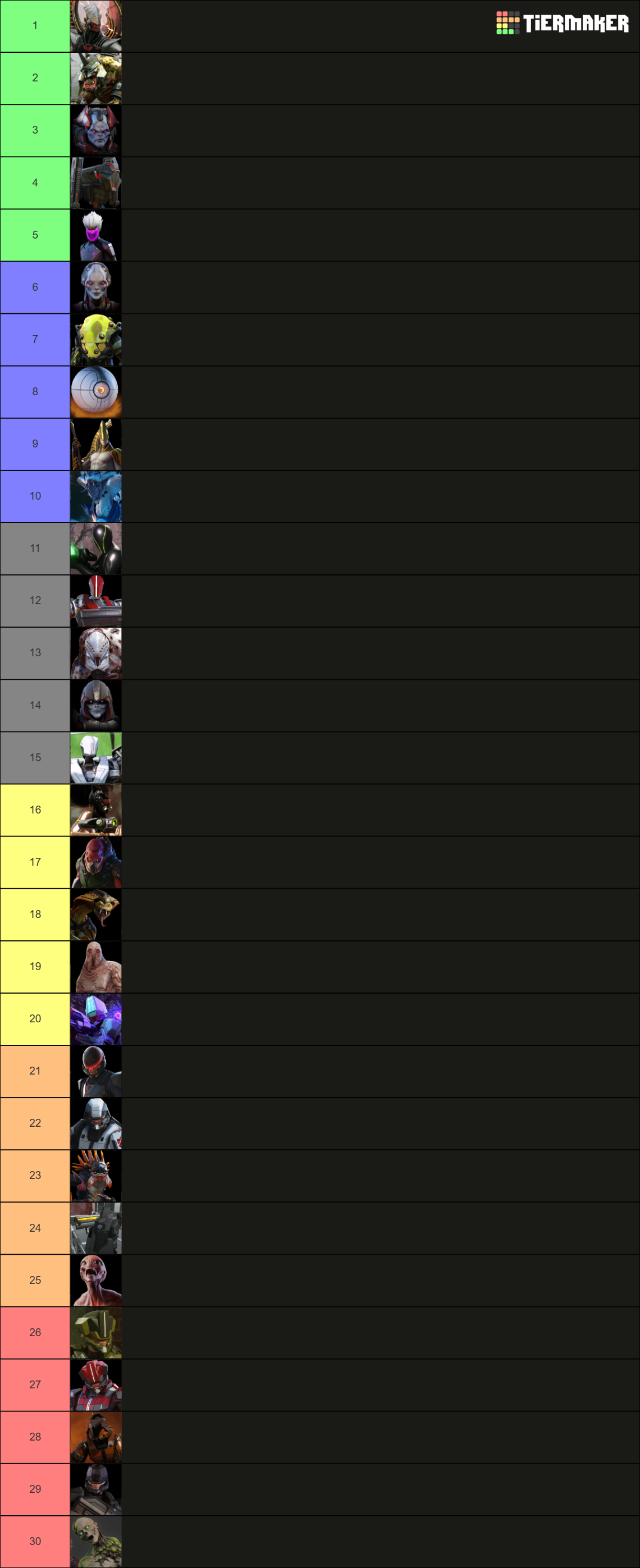 XCOM 2 All Enemies Tier List (Community Rankings) - TierMaker