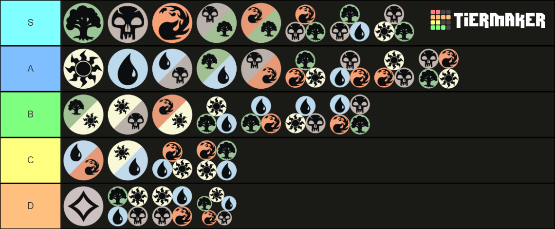 MTG Colors and Combinations Tier List (Community Rankings) - TierMaker
