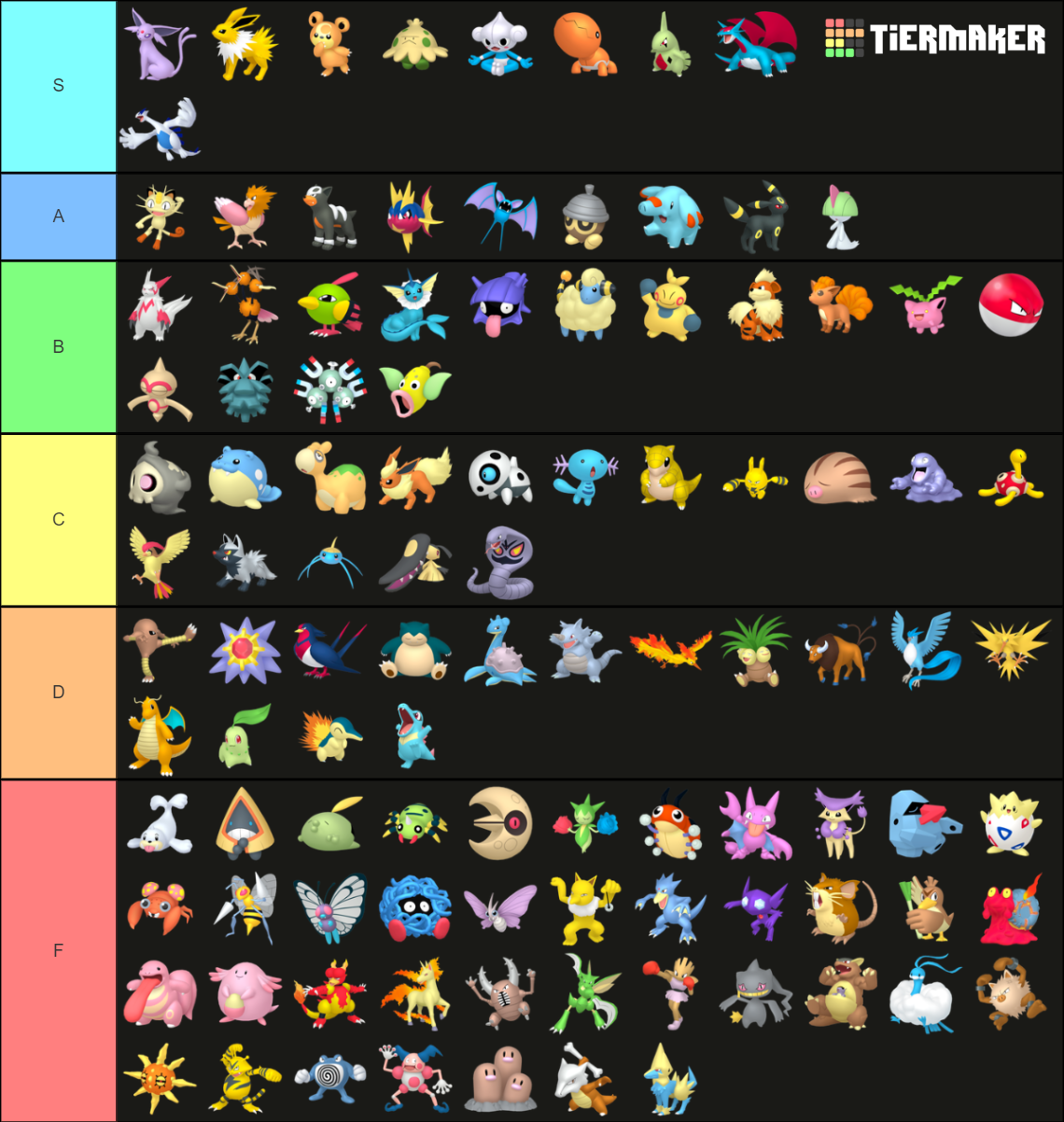 Pokemon Xd Gale Of Darkness Pokemon Tier List Community Rankings