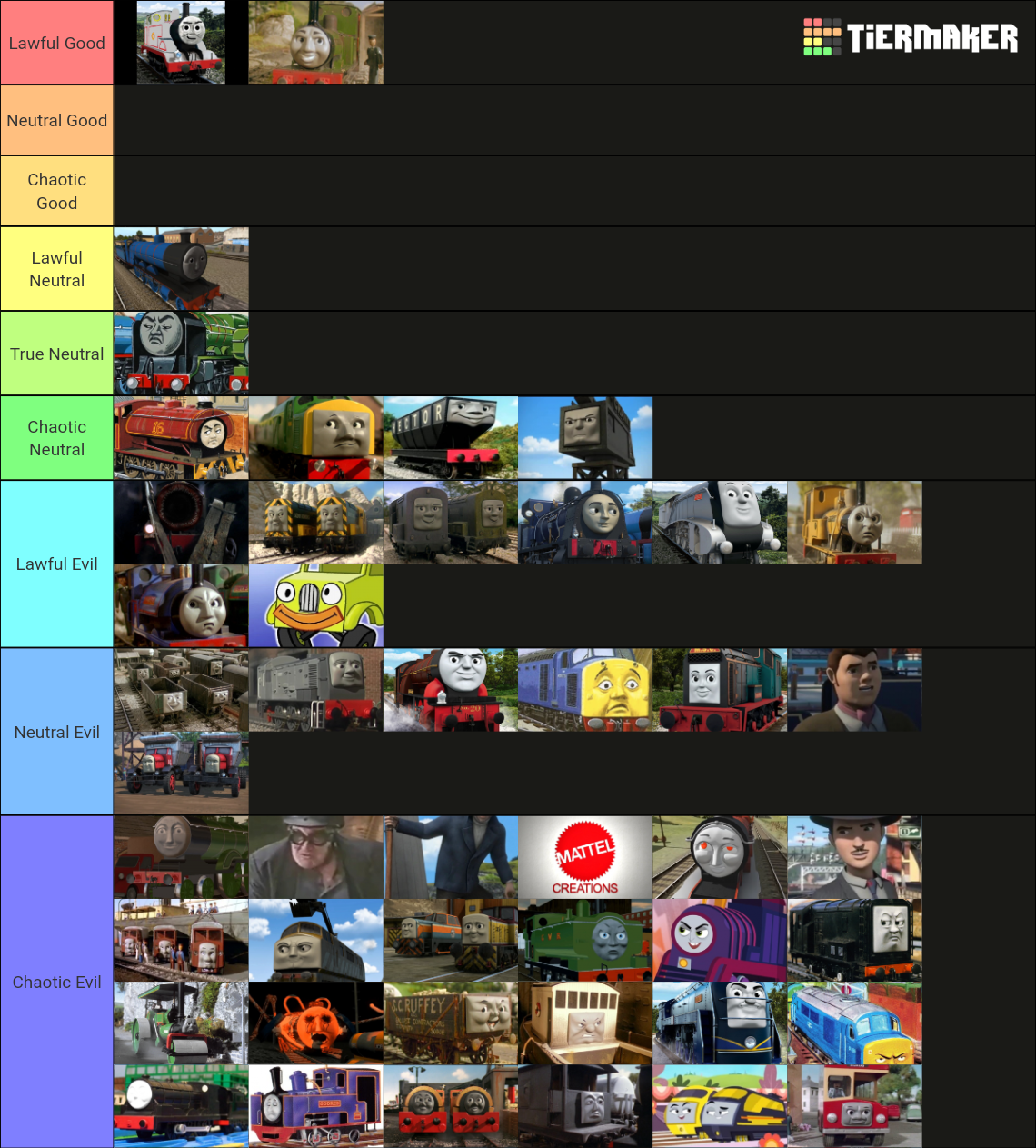 Thomas & Friends Antagonists Tier List (Community Rankings) - TierMaker