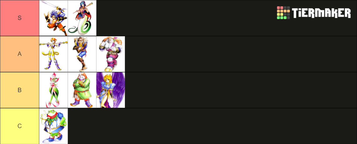 Breath of Fire characters Tier List (Community Rankings) - TierMaker