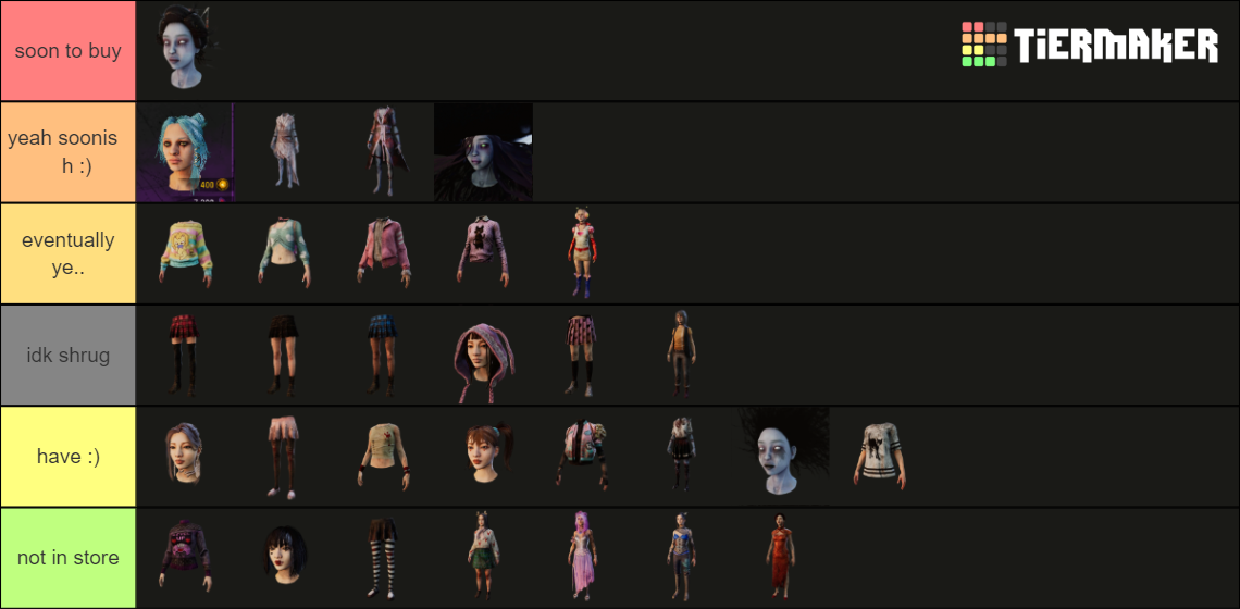 personal cosmetics Tier List (Community Rankings) - TierMaker