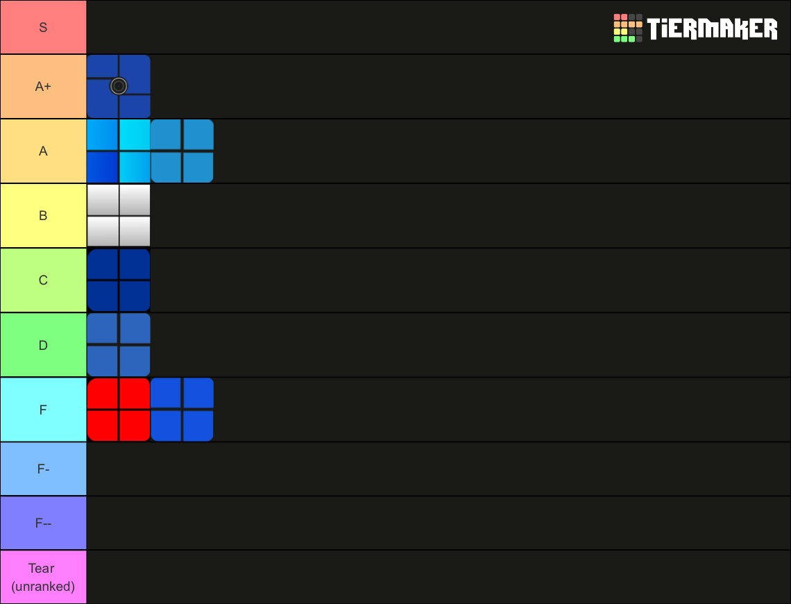 Windows never released versions Tier List (Community Rankings) - TierMaker