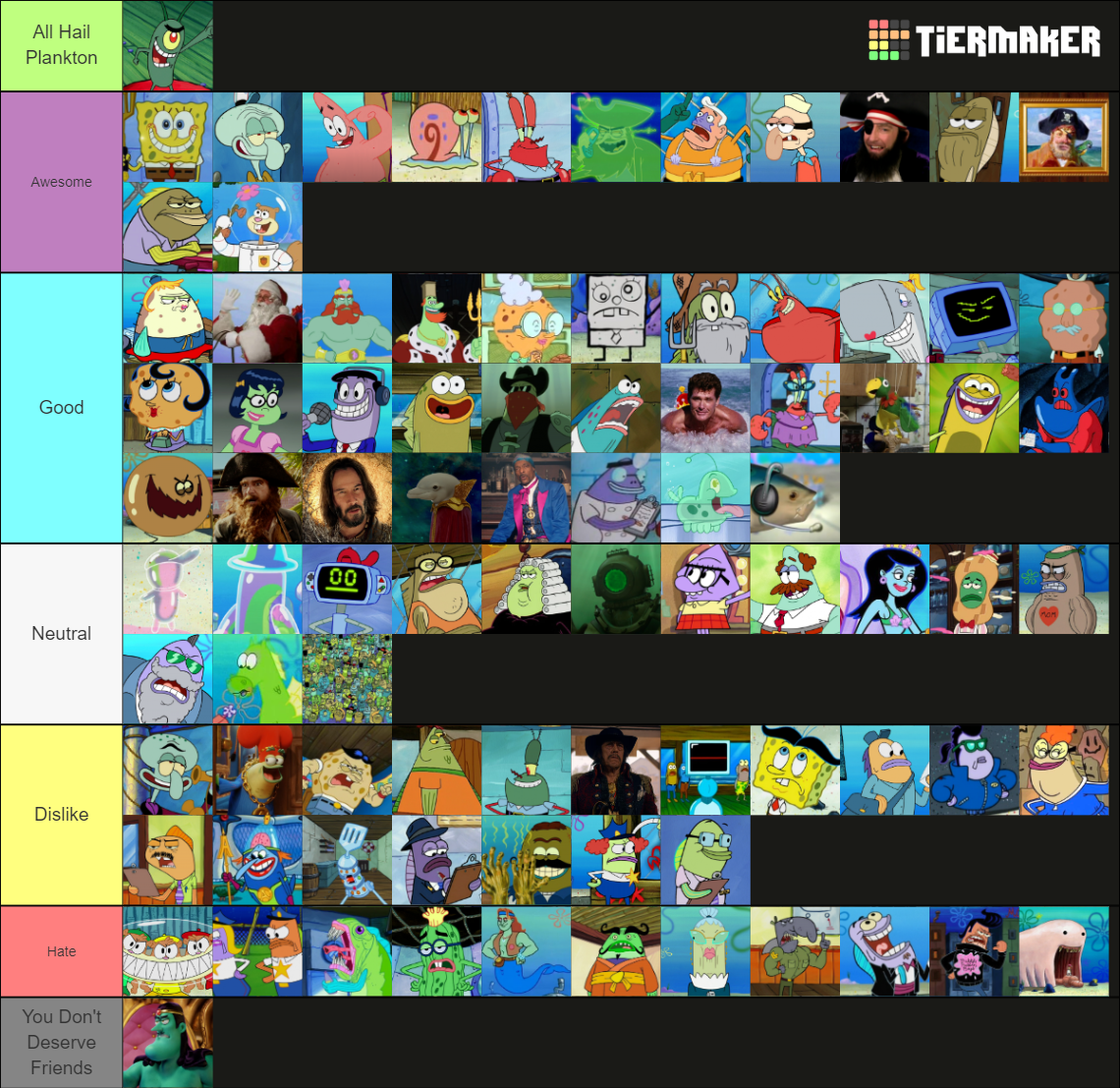 Ultimate SpongeBob SquarePants Characters (300+) Tier List (Community ...