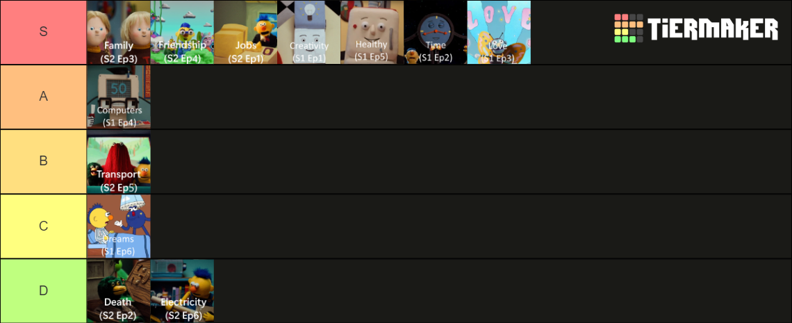 DHMIS Episodes Tier List (Community Rankings) - TierMaker