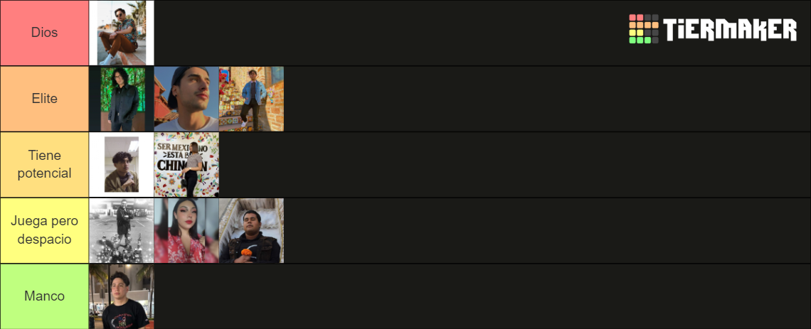 Ping Pong Comunicación. Tier List (Community Rankings) - TierMaker