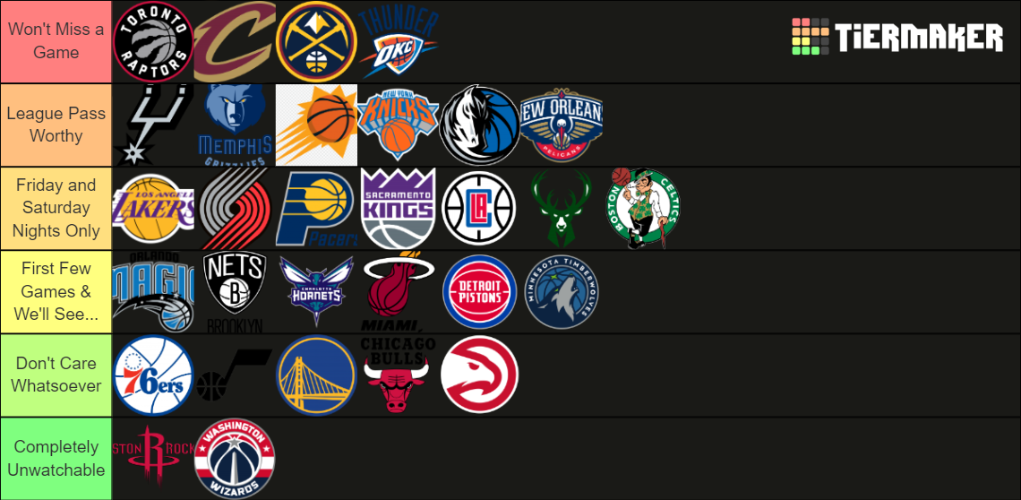 NBA Team Watchability 2023-2024 Tier List (Community Rankings) - TierMaker