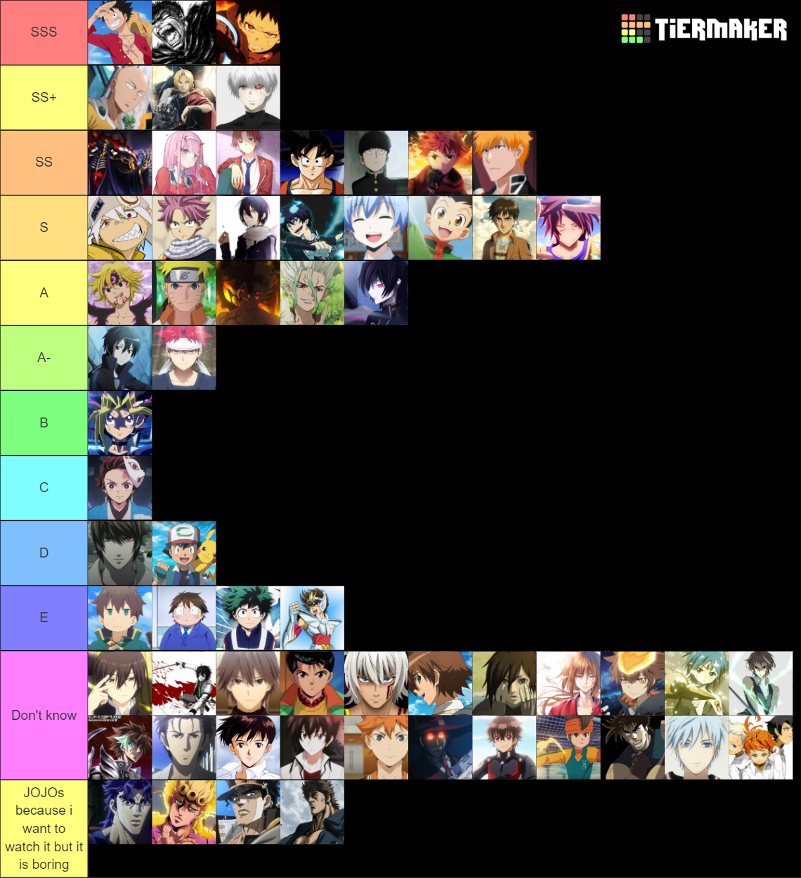 Top anime main characters Tier List (Community Rankings) - TierMaker