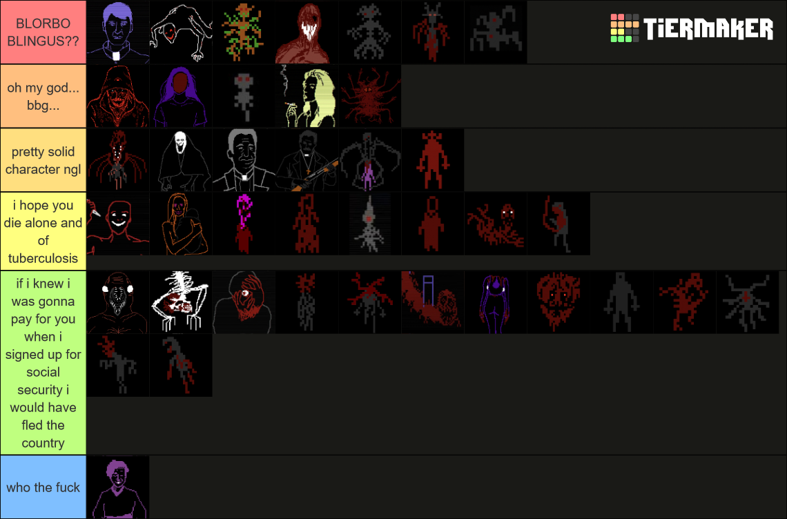 FAITH: The Unholy Trinity characters & demons Tier List (Community ...