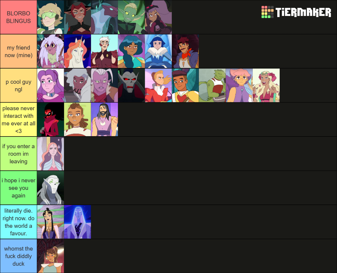 She-Ra Characters Tier List (Community Rankings) - TierMaker