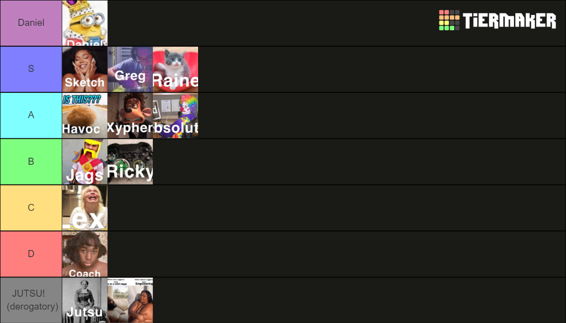 Triumphs Kitten Tier List (Community Rankings) - TierMaker