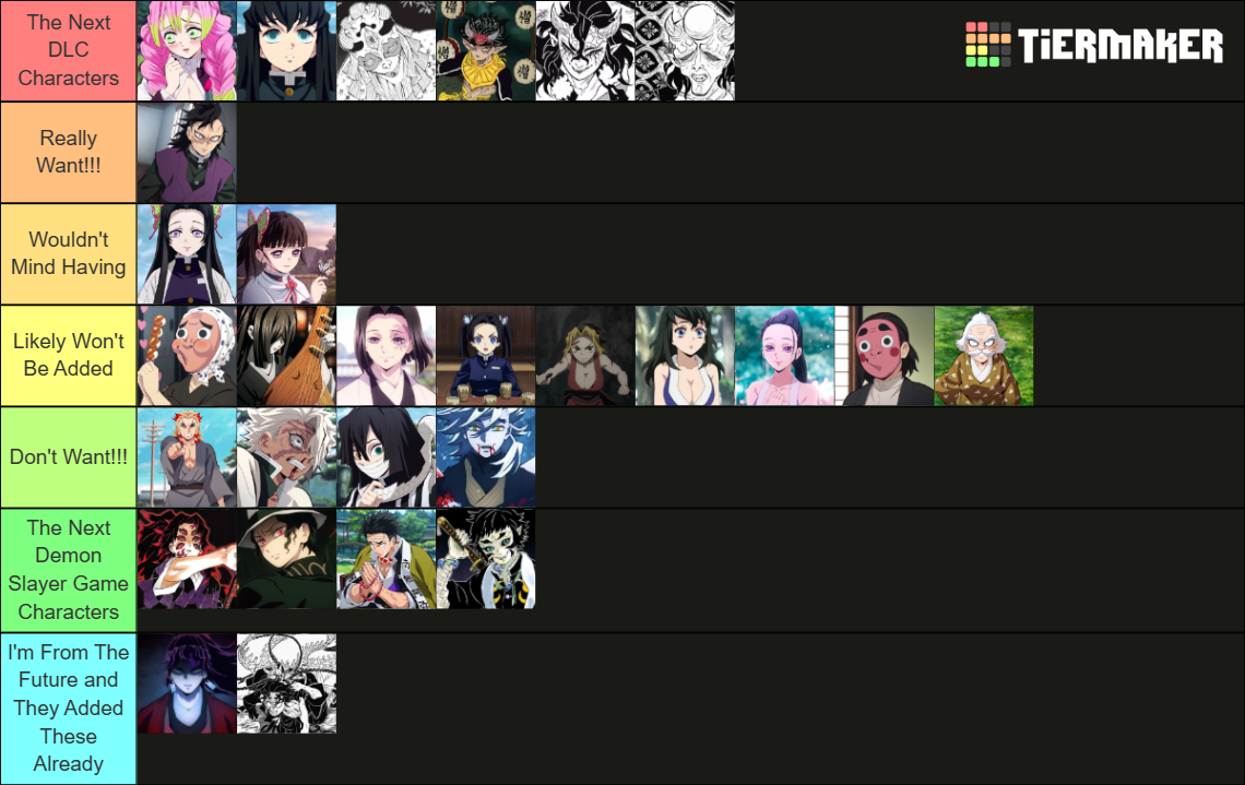Rank Characters By When They'll Be Added To Demon Slayer THC Tier List ...