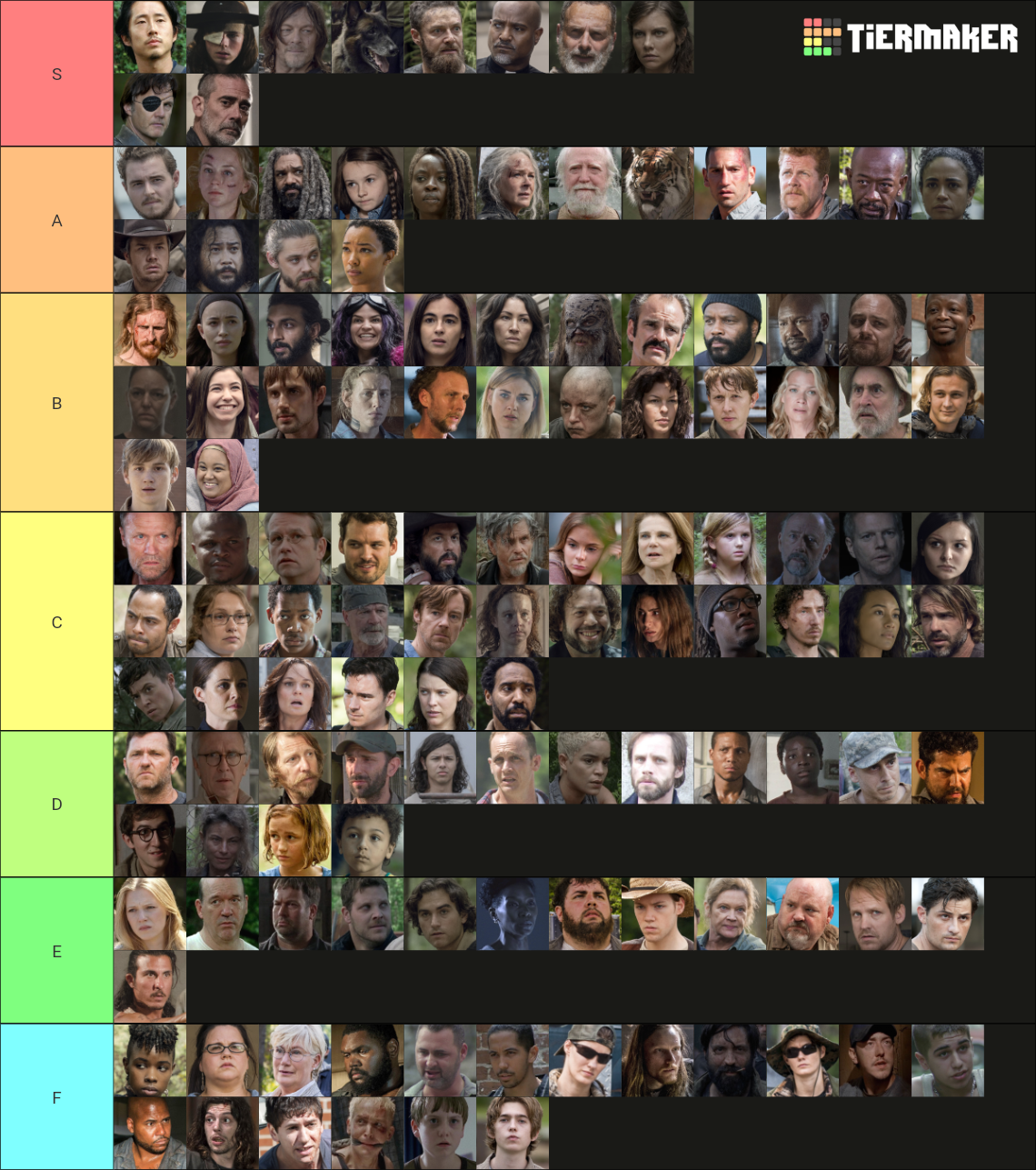 Every Walking Dead character! Tier List (Community Rankings) - TierMaker