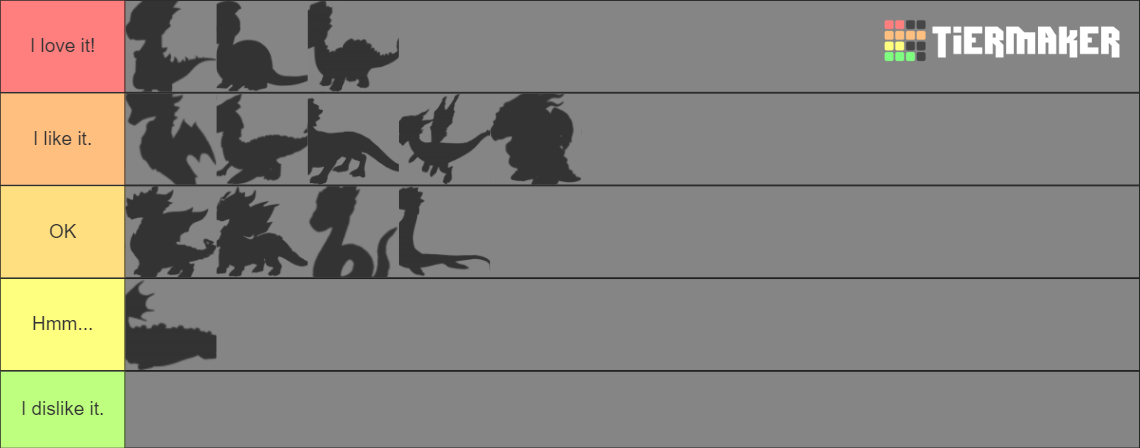 What body type of dragons from DML do you like? Tier List (Community ...