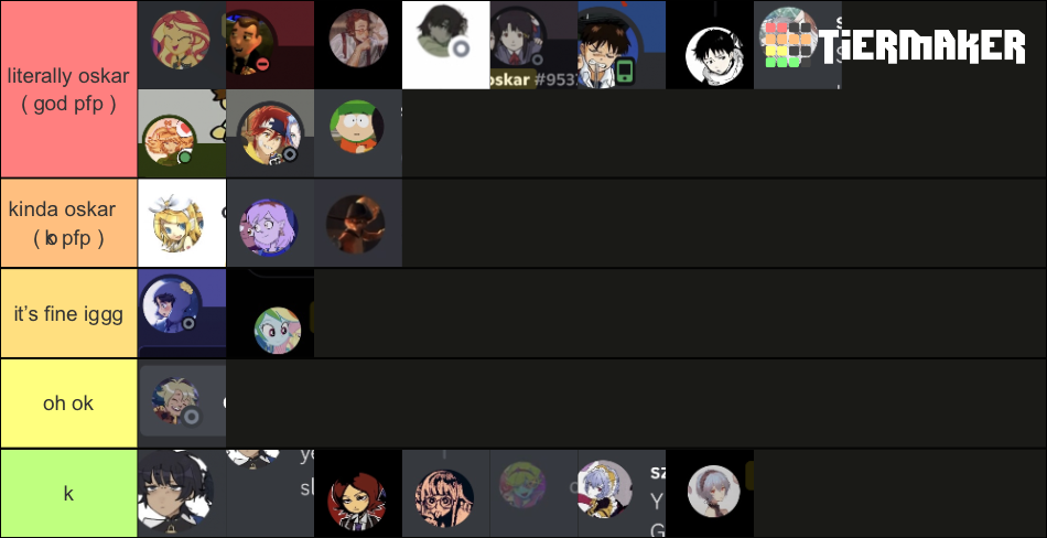 oskar pfp Tier List (Community Rankings) - TierMaker