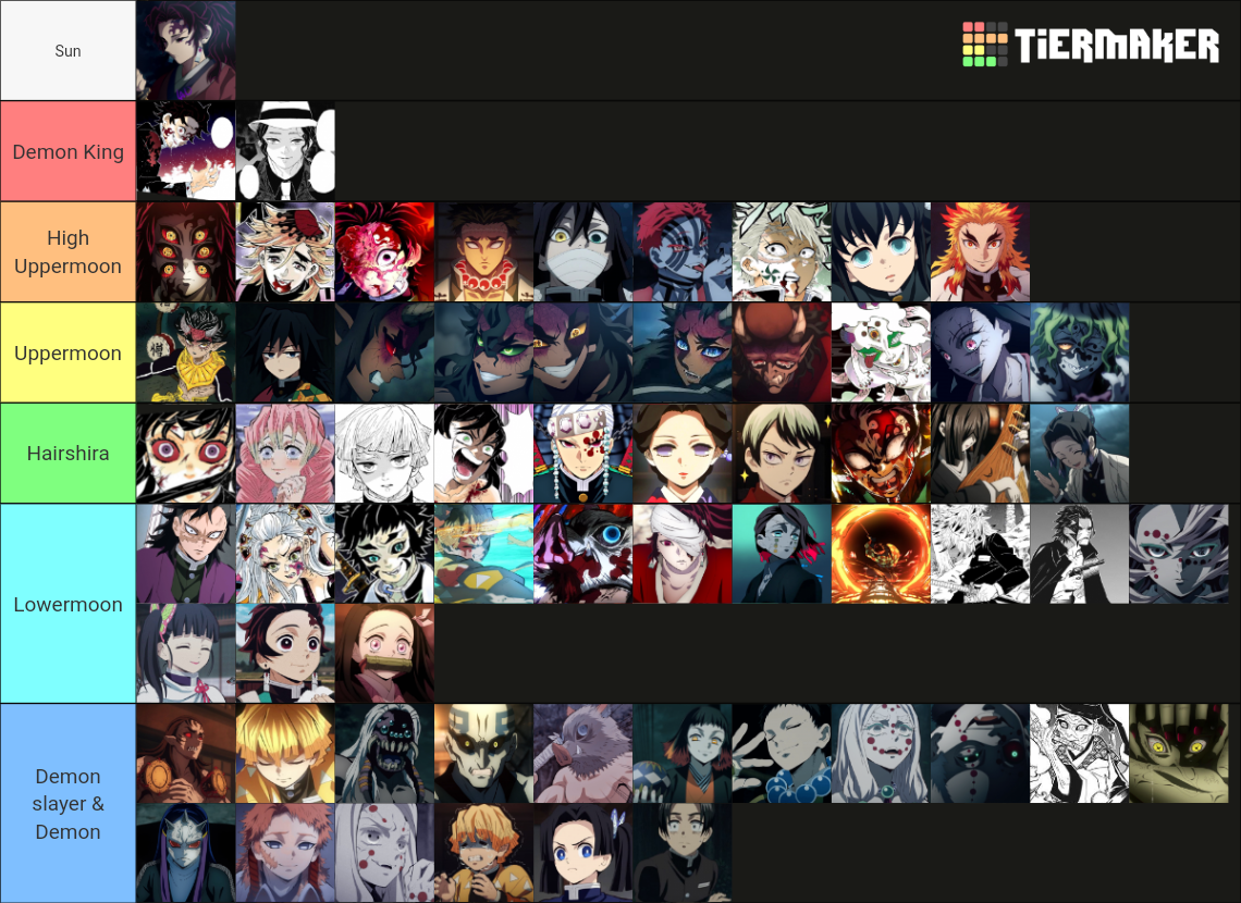 Demon slayer weak to strong Tier List (Community Rankings) - TierMaker