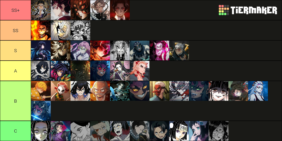 Demon Slayer Tier List (Community Rankings) - TierMaker
