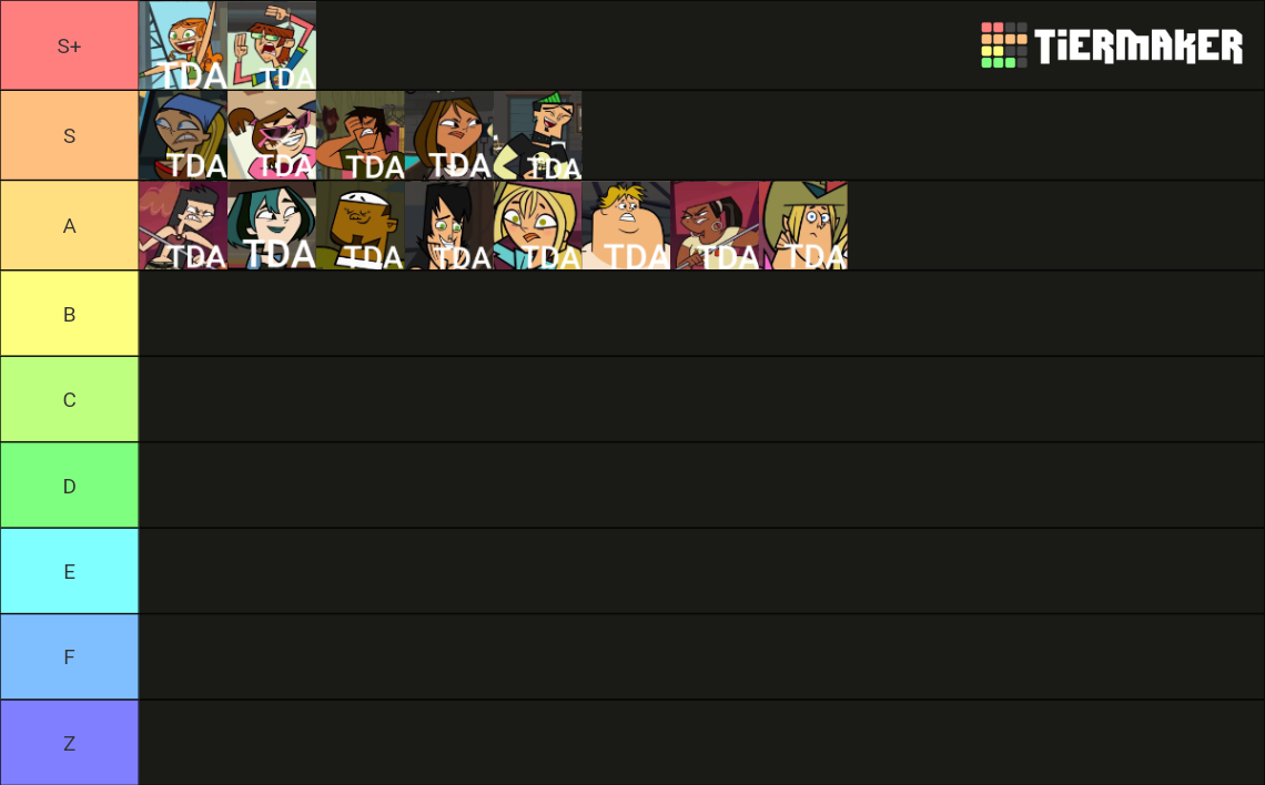Total Drama All Character Incarnations Tier List (Community Rankings ... Total Drama All Character Incarnations Tier List (Community Rankings ...
