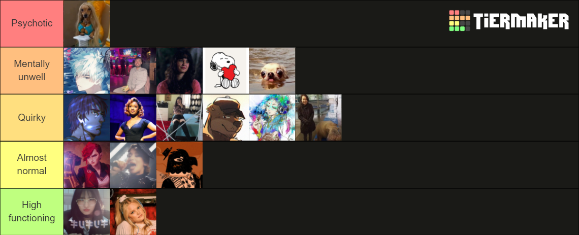 Mean Girls Tier List (Community Rankings) - TierMaker