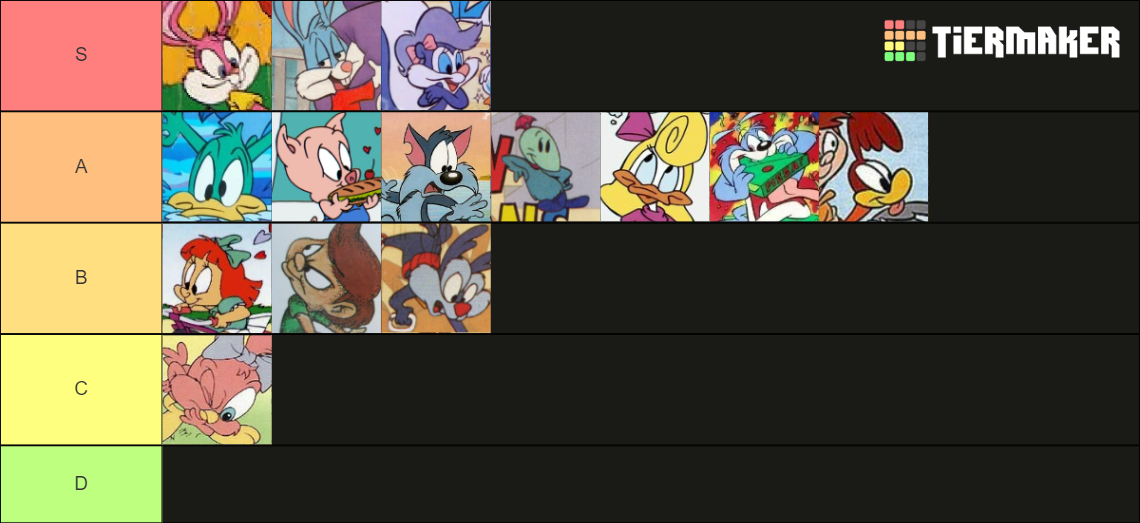 Tiny Toon Adventures Main Characters Tier List (Community Rankings ...
