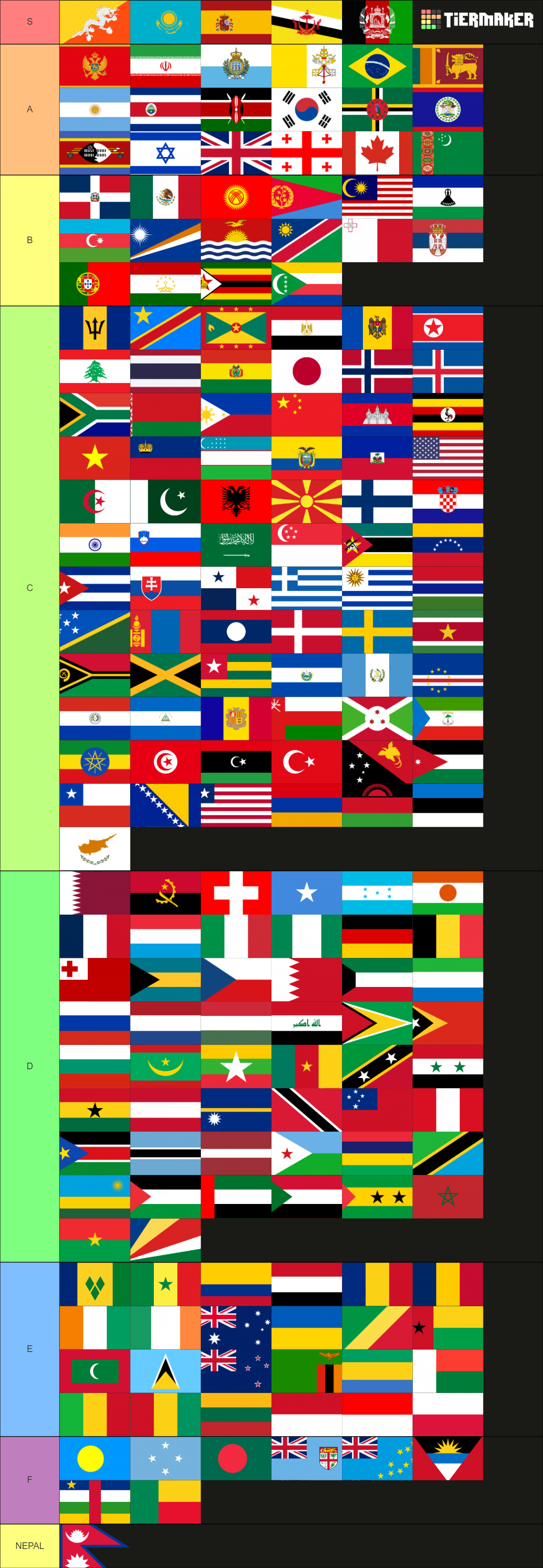 195 Flags Of The World Tier List (Community Rankings) - TierMaker