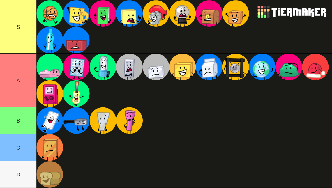 Paper Puppets Take 2 (PPT2) S2 Tier List (Community Rankings) - TierMaker