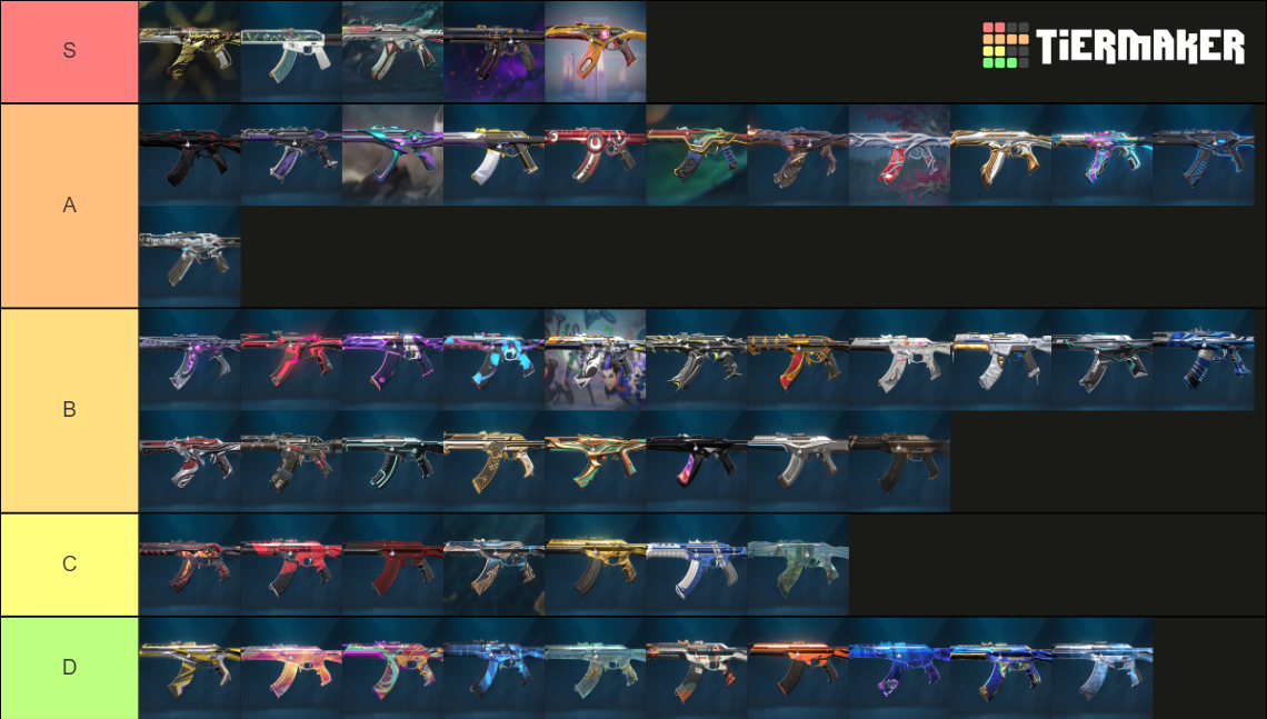 Vandal skin tierlist by Jujashi Tier List (Community Rankings) - TierMaker