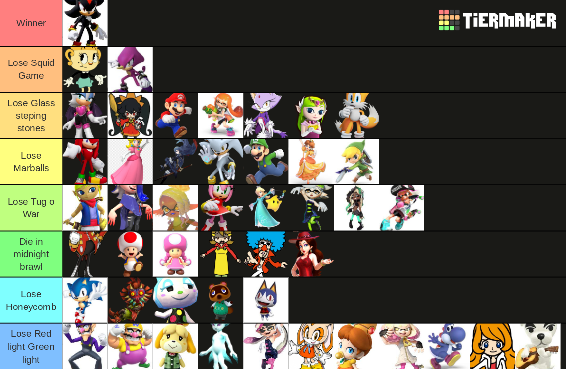 Squid game (video game characters) Tier List (Community Rankings ...