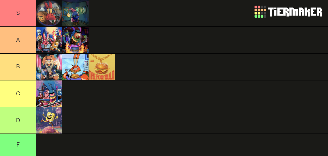 Glorb Songs Tier List (Community Rankings) - TierMaker