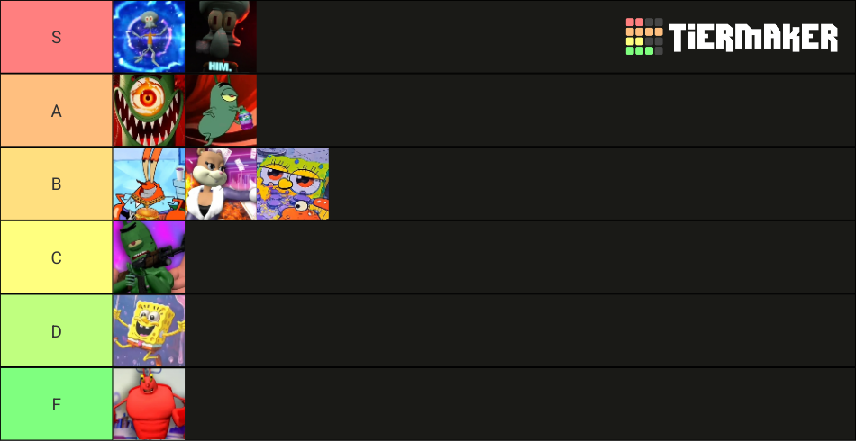 Glorb SpongeBob Rap Songs Tier List (Community Rankings) - TierMaker