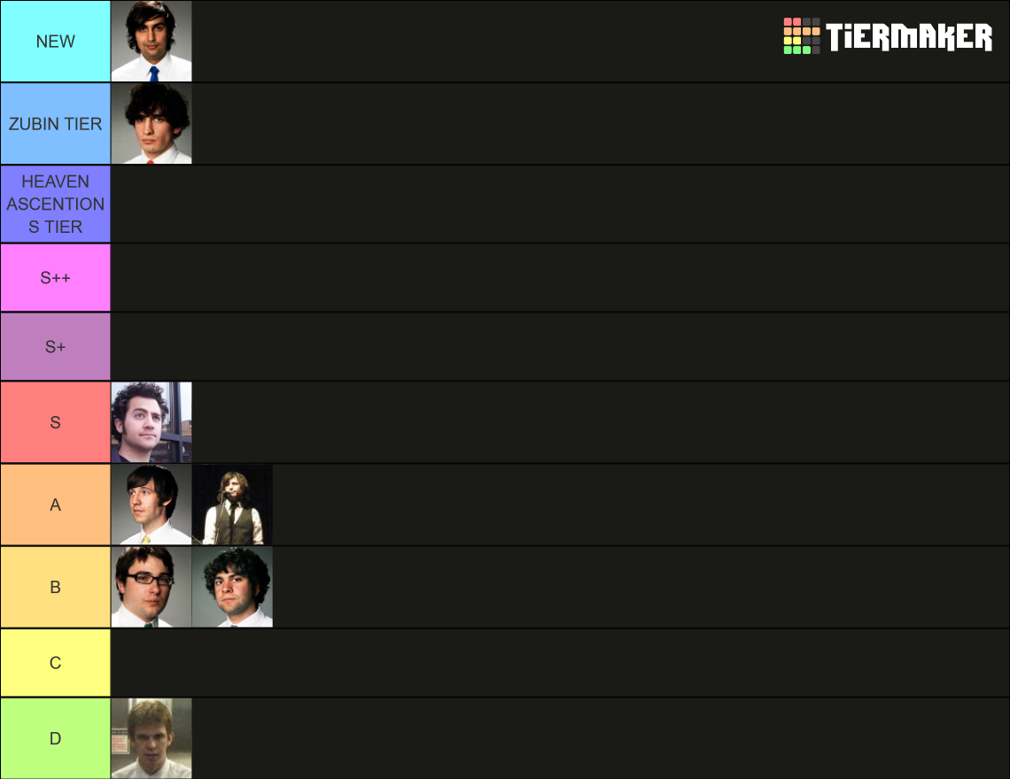 Tally Hall Members Tier List (Community Rankings) - TierMaker