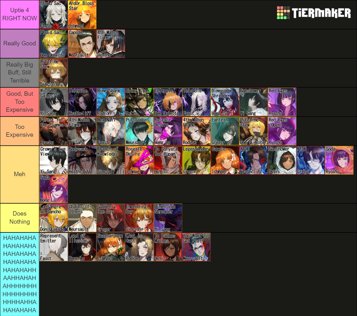 Limbus Company EGO (ver.1.25) Tier List (Community Rankings) - TierMaker