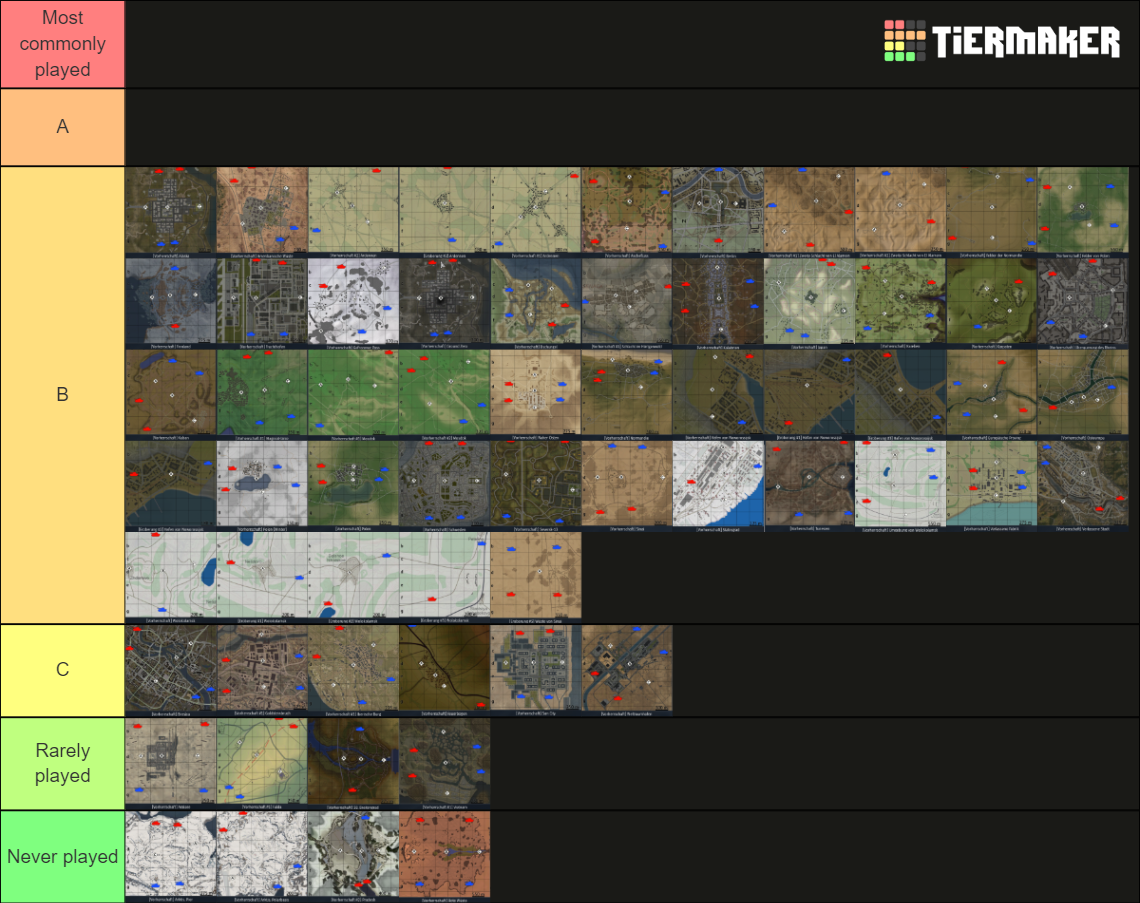 War Thunder Tank Maps (sorted by frequency) Tier List (Community ...